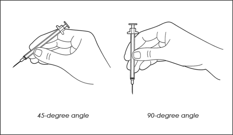 How to Inject Semaglutide Video and Instructions | BMI Doctors