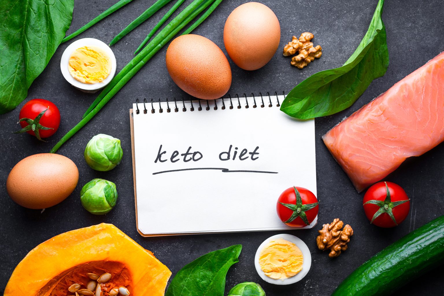 Implementing Semaglutide and Keto: A Practical Guide - Bmi Doctors